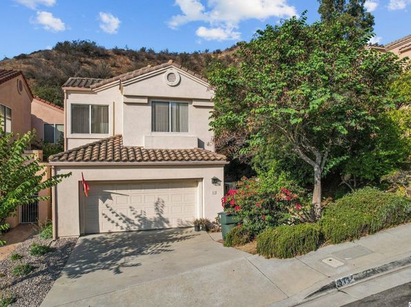 Glendale Real Estate - Glendale CA Homes For Sale | Zillow