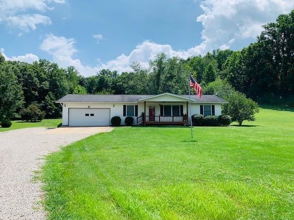 Spencer IN Real Estate - Spencer IN Homes For Sale | Zillow