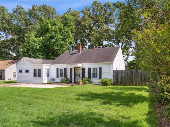 38122 Real Estate - 38122 Homes For Sale | Zillow