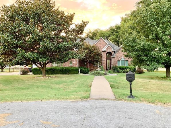 Owasso Real Estate - Owasso OK Homes For Sale | Zillow