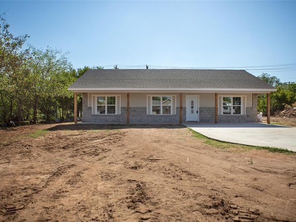 Byers TX Real Estate - Byers TX Homes For Sale | Zillow