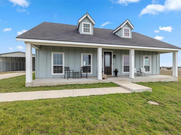 Bertram TX Real Estate - Bertram TX Homes For Sale | Zillow