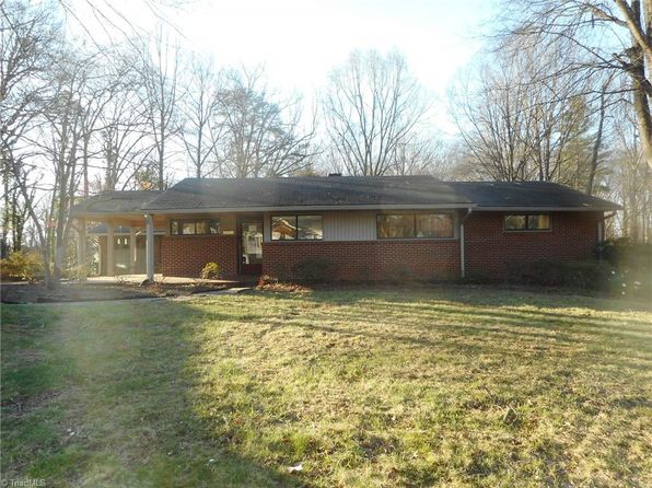 Eden NC Real Estate - Eden NC Homes For Sale | Zillow