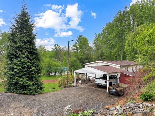 Candler NC Real Estate - Candler NC Homes For Sale | Zillow