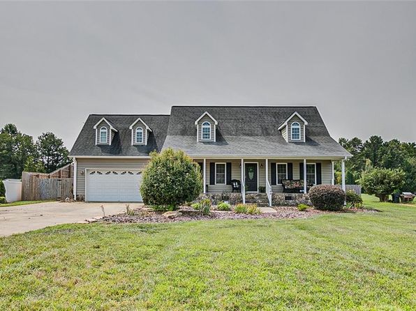 Randleman Real Estate - Randleman NC Homes For Sale | Zillow