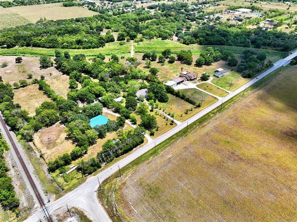 Alvin TX Real Estate - Alvin TX Homes For Sale | Zillow