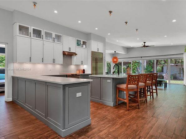 33143 Real Estate - 33143 Homes For Sale | Zillow