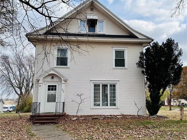 Troy KS Real Estate - Troy KS Homes For Sale | Zillow