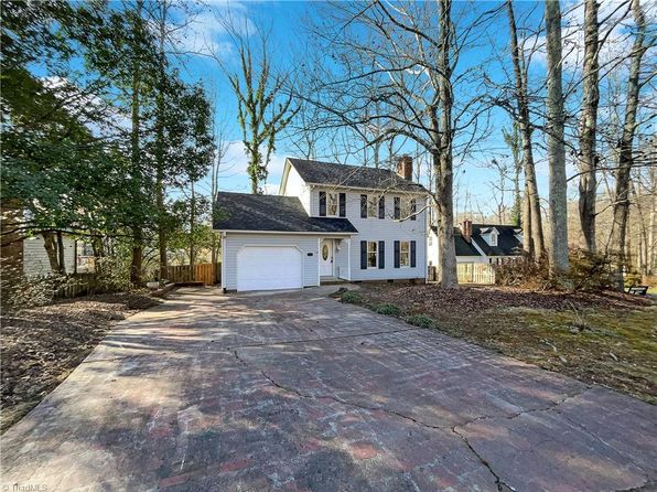 Archdale NC Real Estate - Archdale NC Homes For Sale | Zillow