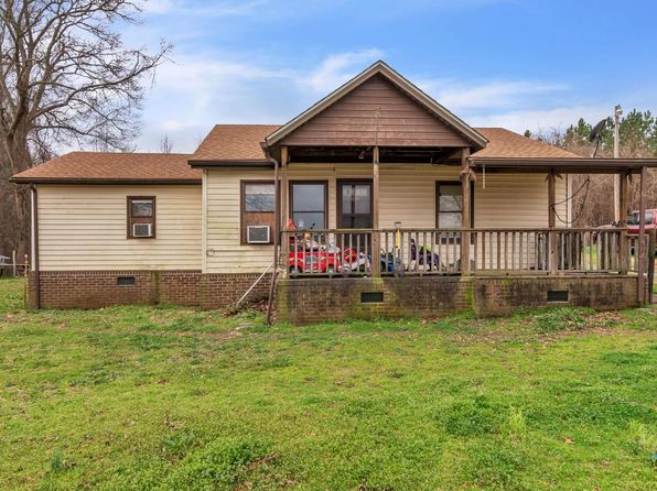 Ware Shoals SC Real Estate - Ware Shoals SC Homes For Sale | Zillow