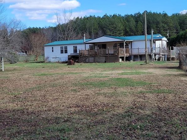 Holladay TN Real Estate - Holladay TN Homes For Sale | Zillow