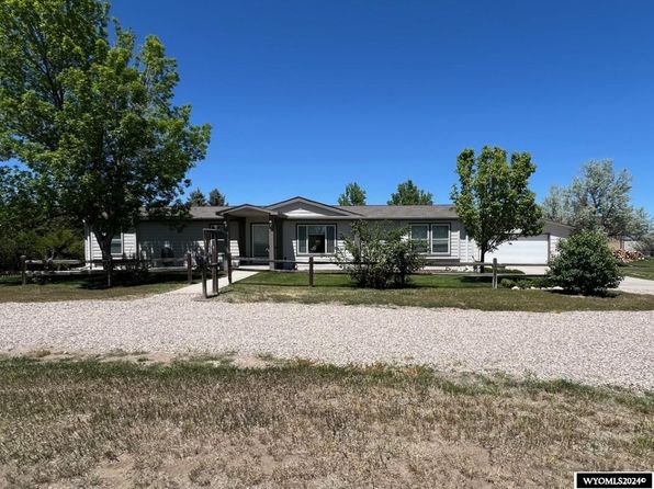 Wheatland WY Real Estate - Wheatland WY Homes For Sale | Zillow