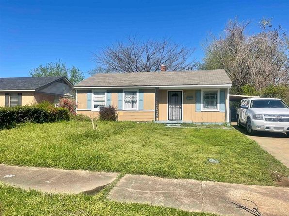 38109 Real Estate - 38109 Homes For Sale | Zillow