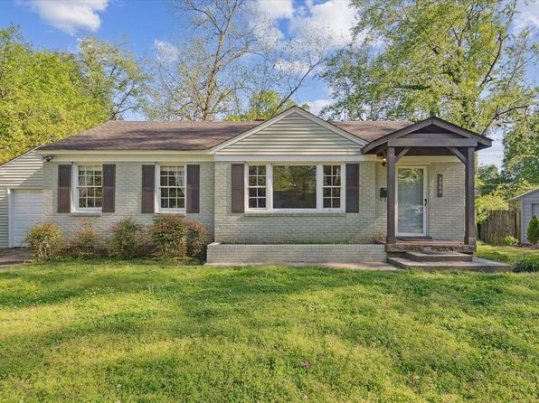 38122 Real Estate - 38122 Homes For Sale | Zillow