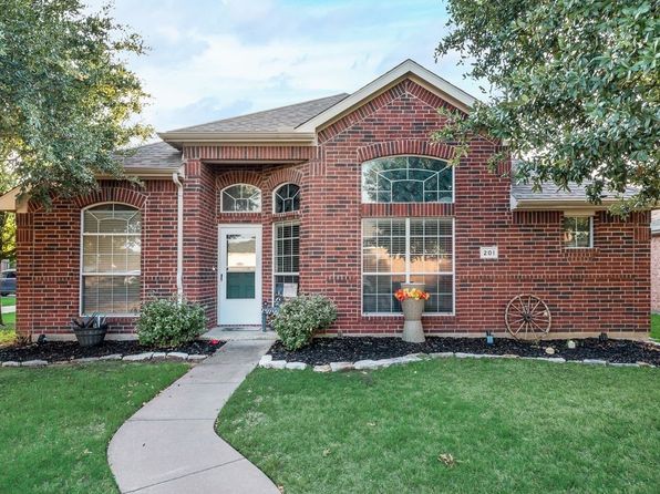 Red Oak TX Real Estate - Red Oak TX Homes For Sale | Zillow