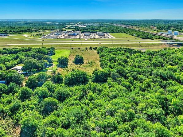 Denison Real Estate - Denison TX Homes For Sale | Zillow