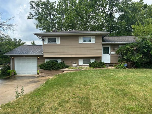 Decatur IL Real Estate - Decatur IL Homes For Sale | Zillow