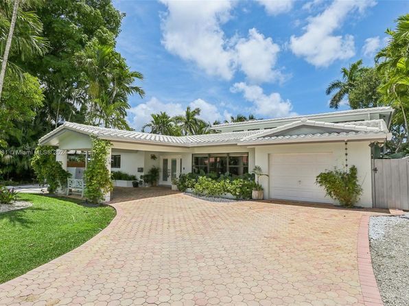 33155 Real Estate - 33155 Homes For Sale | Zillow