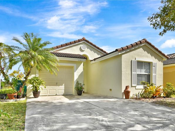 Homestead Real Estate - Homestead FL Homes For Sale | Zillow