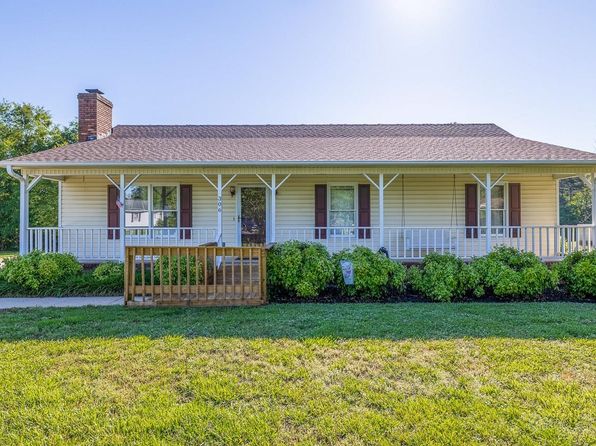 Inman SC Real Estate - Inman SC Homes For Sale | Zillow