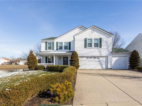 Indianapolis Real Estate - Indianapolis IN Homes For Sale | Zillow