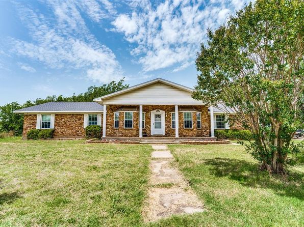 Maypearl TX Real Estate - Maypearl TX Homes For Sale | Zillow
