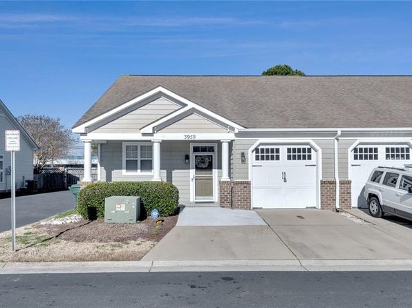 23321 Real Estate - 23321 Homes For Sale | Zillow