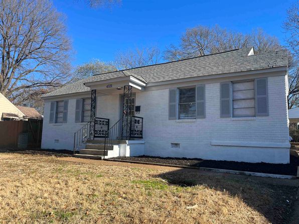 38122 Real Estate - 38122 Homes For Sale | Zillow