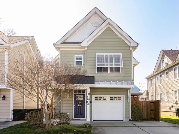 Houses For Rent in Virginia Beach VA - 201 Homes | Zillow