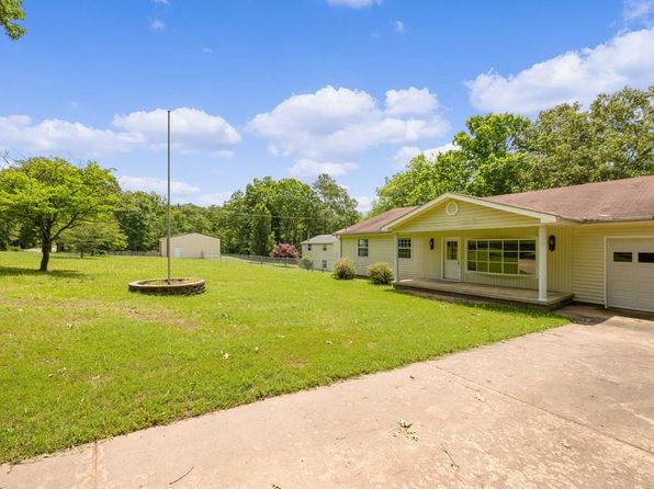 Buchanan TN Real Estate - Buchanan TN Homes For Sale | Zillow