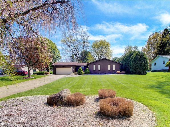 Uniontown OH Real Estate - Uniontown OH Homes For Sale | Zillow