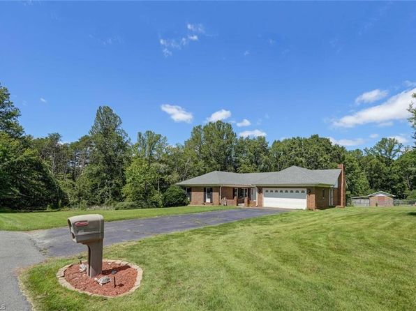 Eden NC Real Estate - Eden NC Homes For Sale | Zillow
