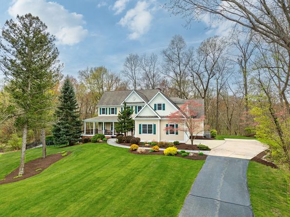 Wilbraham MA Real Estate - Wilbraham MA Homes For Sale | Zillow