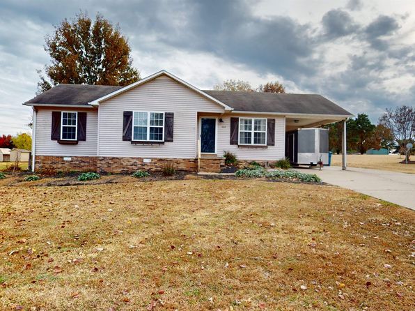 Newbern TN Real Estate - Newbern TN Homes For Sale | Zillow