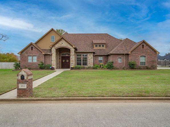 Bullard Real Estate - Bullard TX Homes For Sale | Zillow