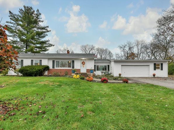 Powell OH Real Estate - Powell OH Homes For Sale | Zillow