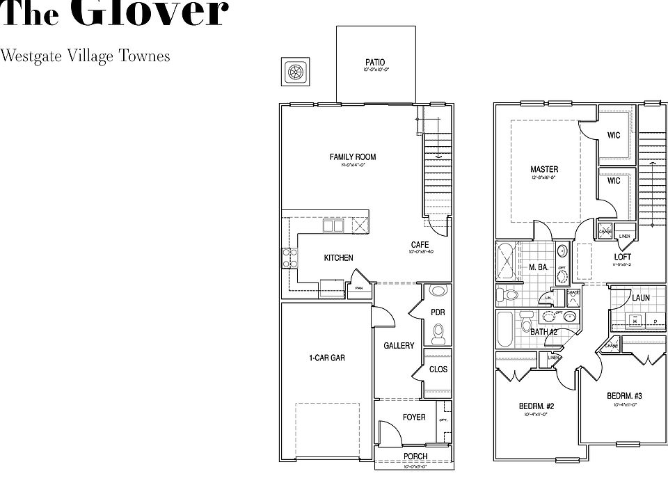 Glover Plan, Westgate Village Townes, Spartanburg, SC 29301 | Zillow