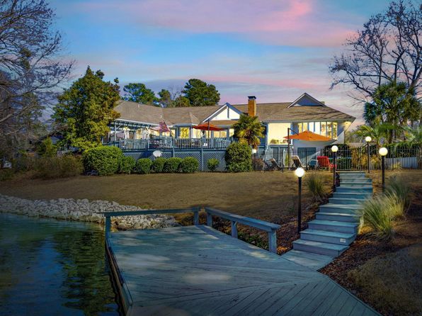 Irmo SC Real Estate - Irmo SC Homes For Sale | Zillow