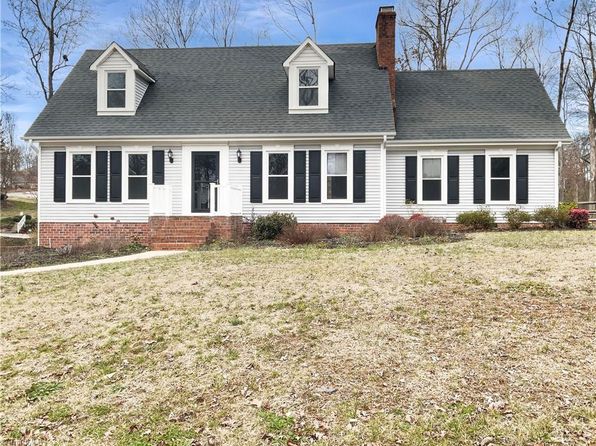 27284 Real Estate - 27284 Homes For Sale | Zillow