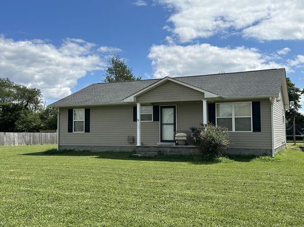 Leoma TN Real Estate - Leoma TN Homes For Sale | Zillow