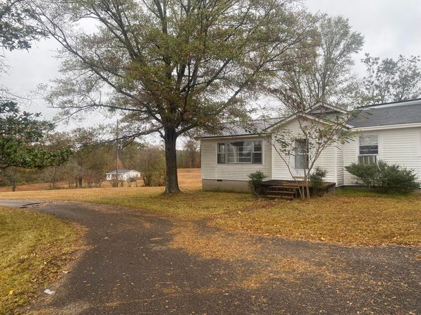 Iuka MS Real Estate - Iuka MS Homes For Sale | Zillow
