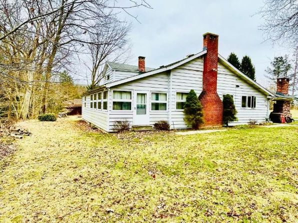 Russell PA Real Estate - Russell PA Homes For Sale | Zillow