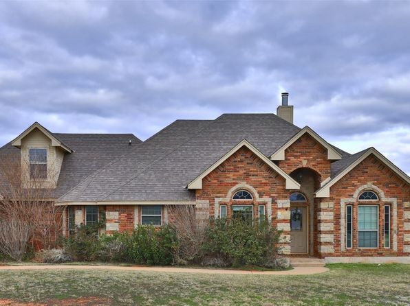 Tuscola TX Real Estate - Tuscola TX Homes For Sale | Zillow
