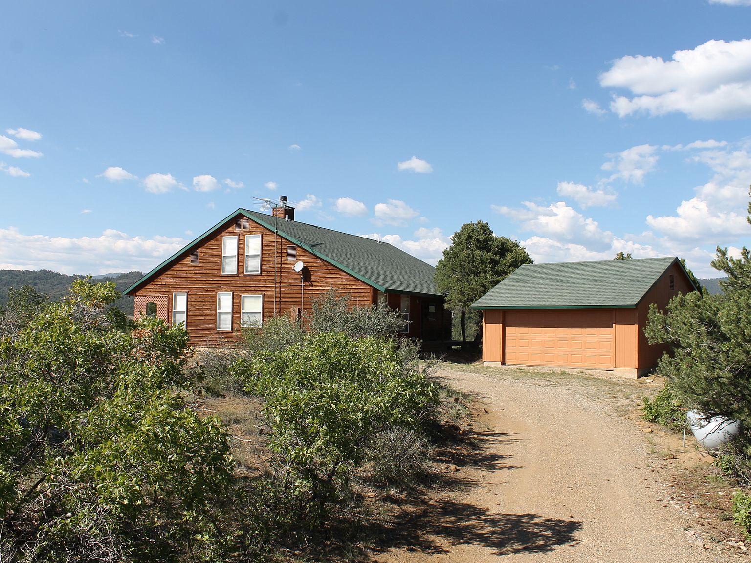 323 Rim Dr, Durango, CO 81301 | Zillow