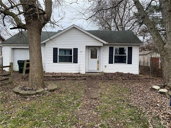 Fairborn Real Estate - Fairborn OH Homes For Sale | Zillow