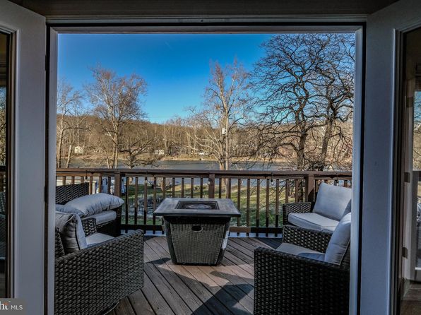 Waterfront - Front Royal VA Waterfront Homes For Sale - 5 Homes | Zillow