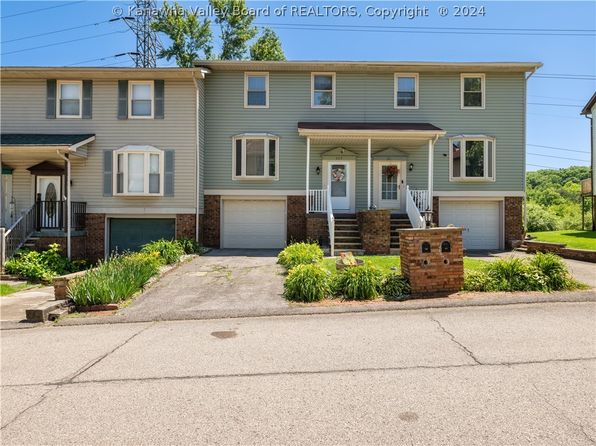 Nitro WV Real Estate - Nitro WV Homes For Sale | Zillow