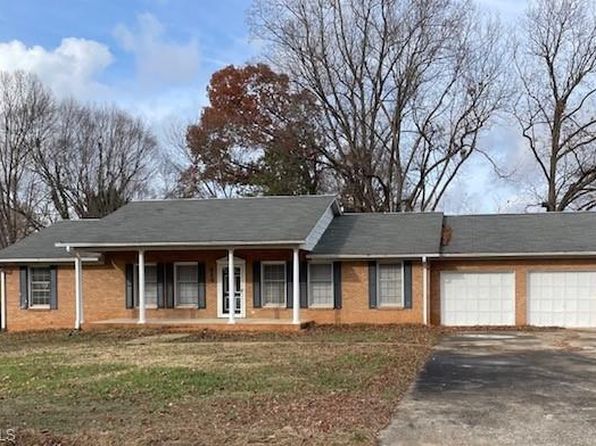 Lexington NC Real Estate - Lexington NC Homes For Sale | Zillow