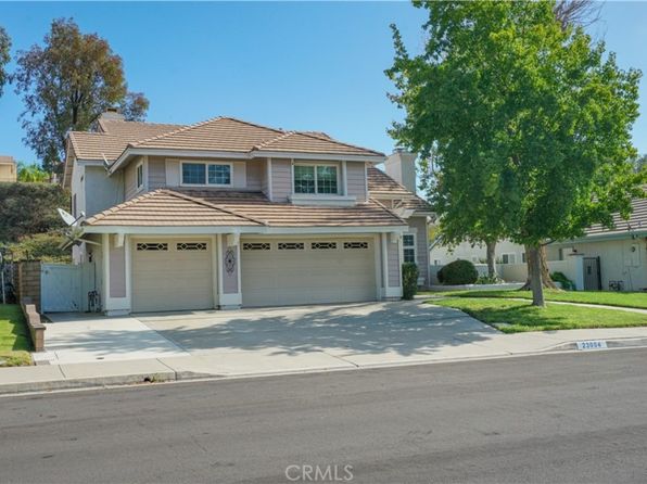 Wildomar CA Real Estate - Wildomar CA Homes For Sale | Zillow