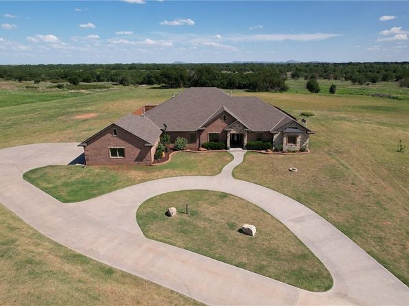 Lone Wolf OK Real Estate - Lone Wolf OK Homes For Sale | Zillow